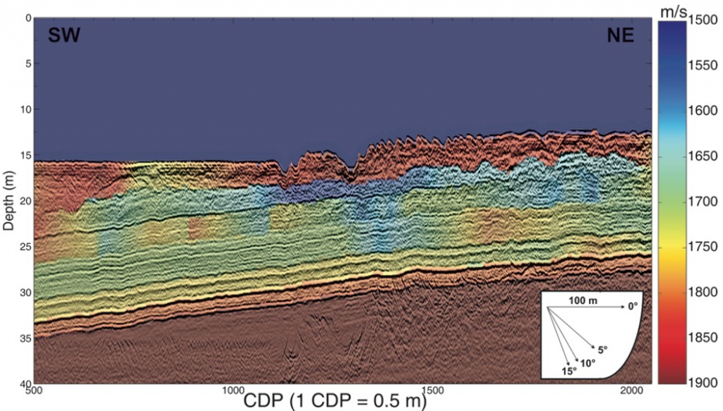 Seismic Inversion - Sand Geophysics