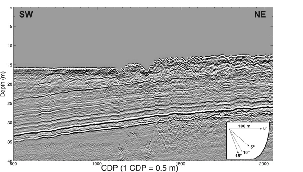 Seismic Inversion - Sand Geophysics
