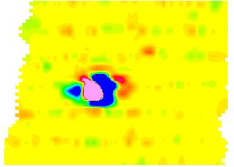 Data Processing Sand Geophysics