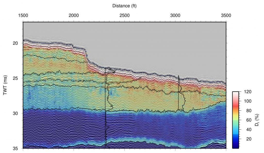 Seismic Inversion - Sand Geophysics